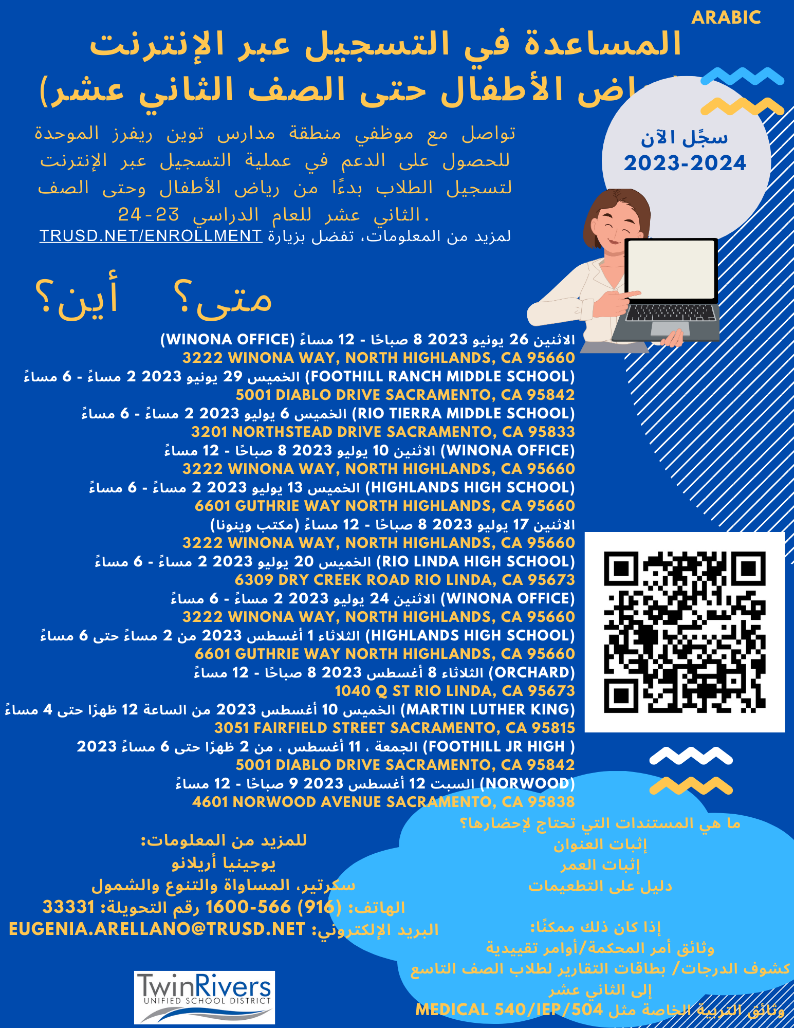 Twin Rivers - Workshops and Trainings