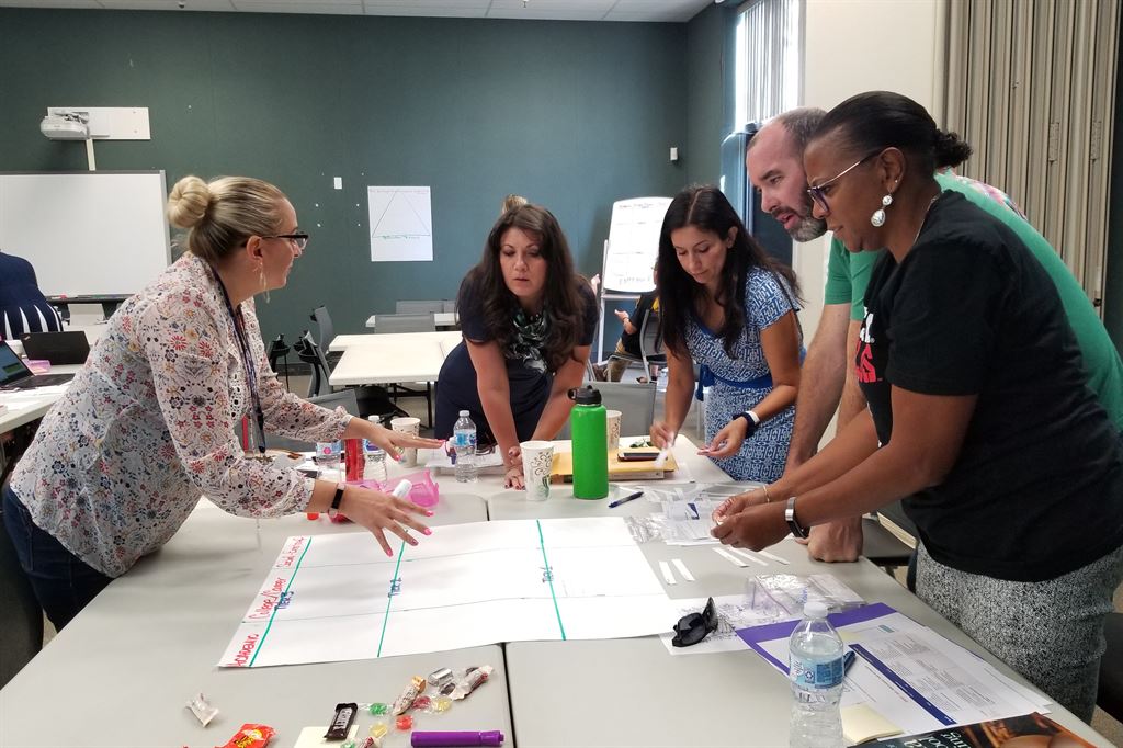 Twin Rivers - Human Resources